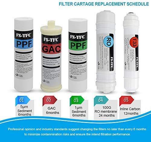 FS-TFC Reverse Osmosis Water Filtration System Under Sink Water Filter ...